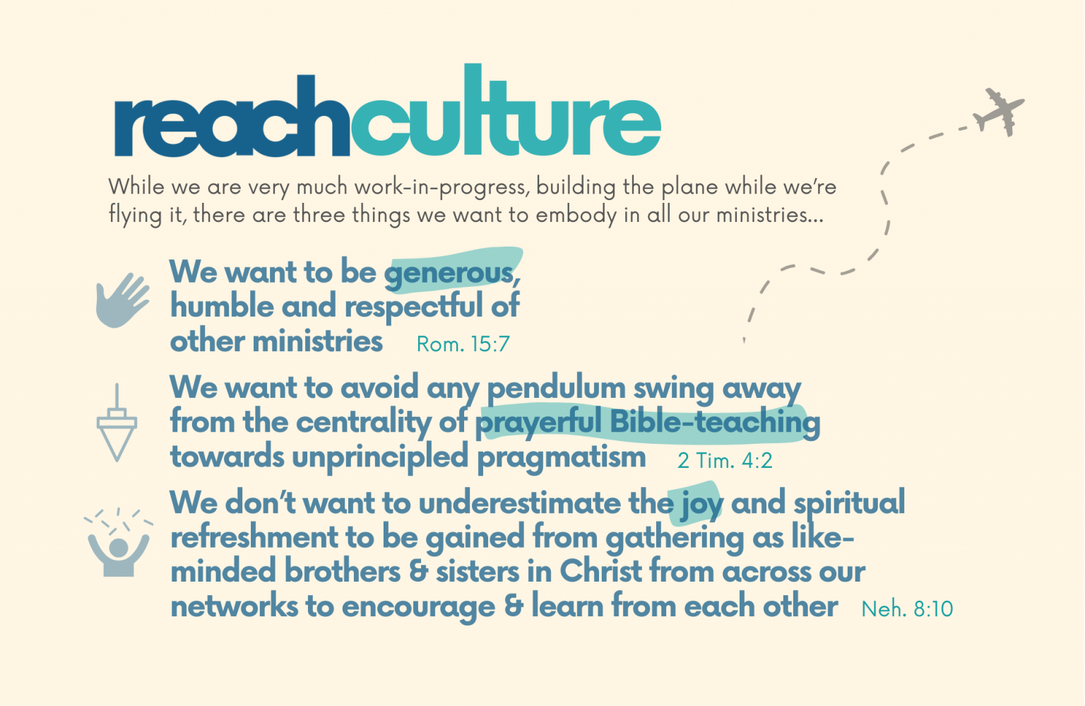 Home - Reach Ministries UK